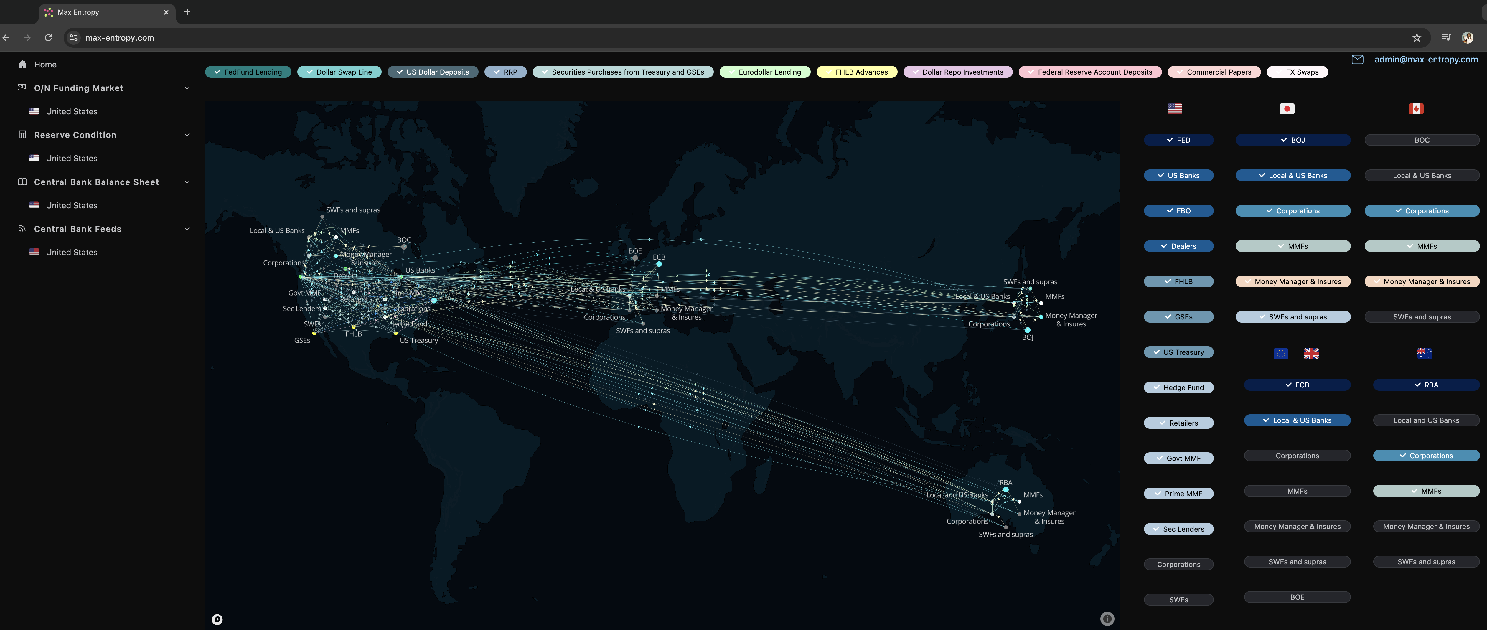 Max Entropy AI Tools